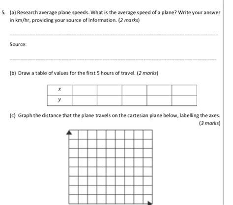 Solved A Research Average Plane Speeds What Is The Average Speed