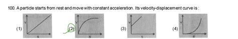 SOLVED A Particle Starts From Rest And Move With Constant Acceleration Its Velocity