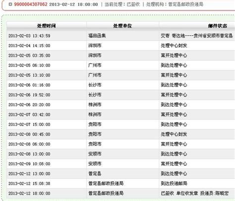 邮政小包客服电话是多少查询方法有哪些 人人理财
