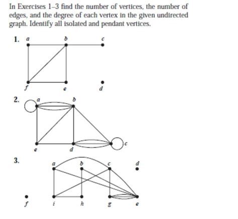 Find The Number Of Vertices The Number Of Edges And The Degree Of Each Vertex In The Given