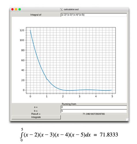 Github Adityangintegral Calculator Calculation Of Definate Integrals With Graph Plotted