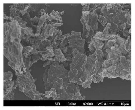Composite Electrode Material For Supercapacitor Preparation Method Of Composite Electrode
