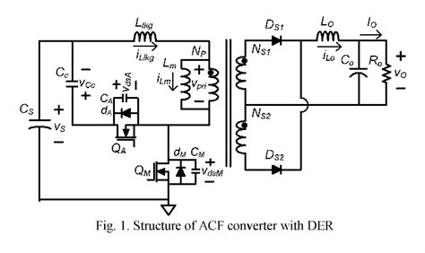 Figure 1 From Active Clamp Forward Converter With Asymmetric Transformer Turns For Reducing