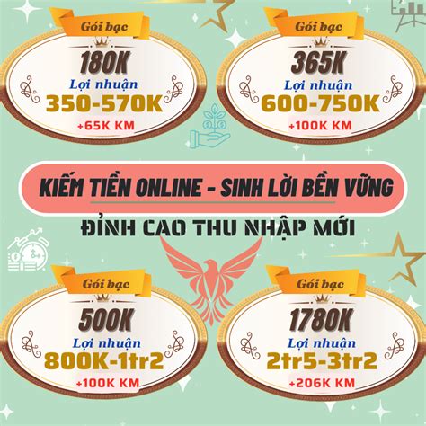 Mypaperhelpers Dont Let Assignments Spoil Your Mood At