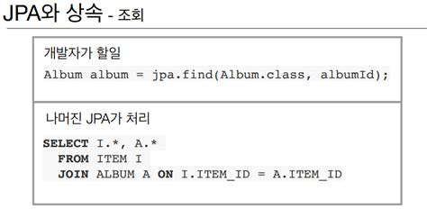JPA 개념 kmk3593 blog