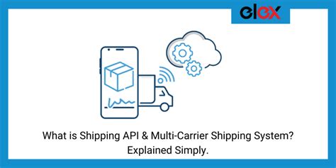 What Is Shipping API Multi Carrier Shipping System Explained Simply ELEXtensions