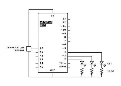 Tmp36 Temperature Sensor With Arduino In Tinkercad Duino
