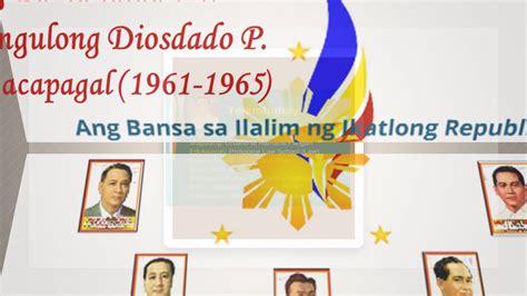 Ang Talambuhay Ni Diosdado Macapagal