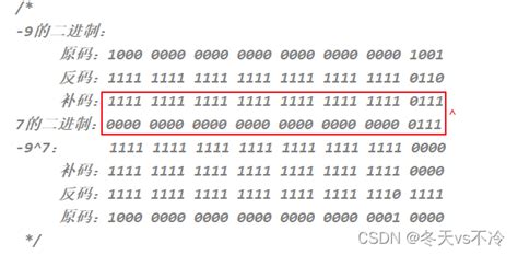 Java基础四：逻辑运算符和位运算符学习 Java位运算之逻辑位运算 Csdn博客