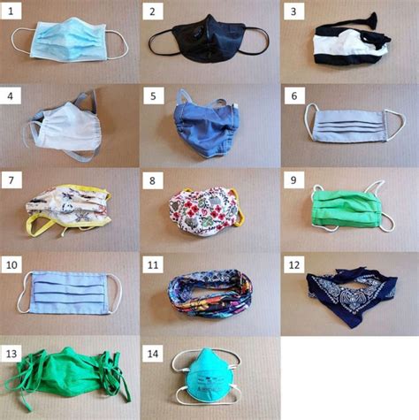 scientists tested 14 types of masks here s what worked and what didn t