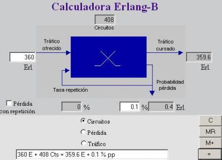 Erlang C Calculator Download Freeware Galaxymake