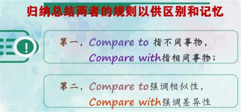 初中英语语法compare to和compare with难点小结