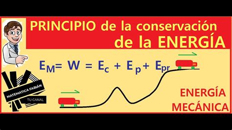 PRINCIPIO de CONSERVACIÓN de la ENERGÍA MECÁNICA p principiantes