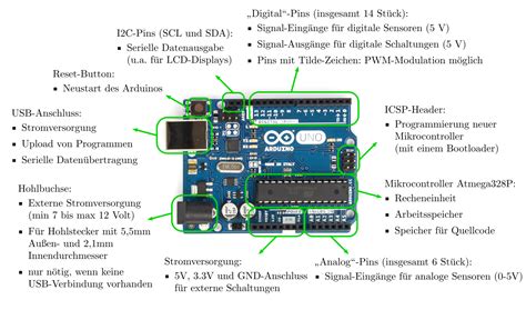 Wie Funktioniert Ein Arduino