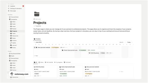 Build A Second Brain In Notion Award Winning Template