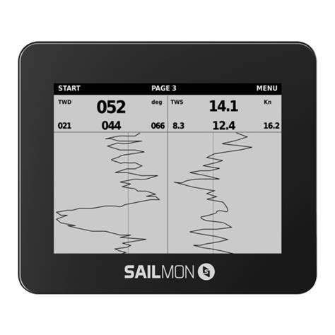 Sailmon Max Quick Start Manual Pdf Download Manualslib