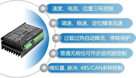 Aqmd6020bls E3直流无刷电机驱动器 常规系列 艾思控®成都爱控电子科技有限公司