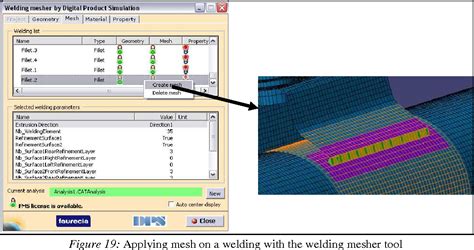 Figure 1 From Simulia Abaqus Cae And Catia Analysis As Open