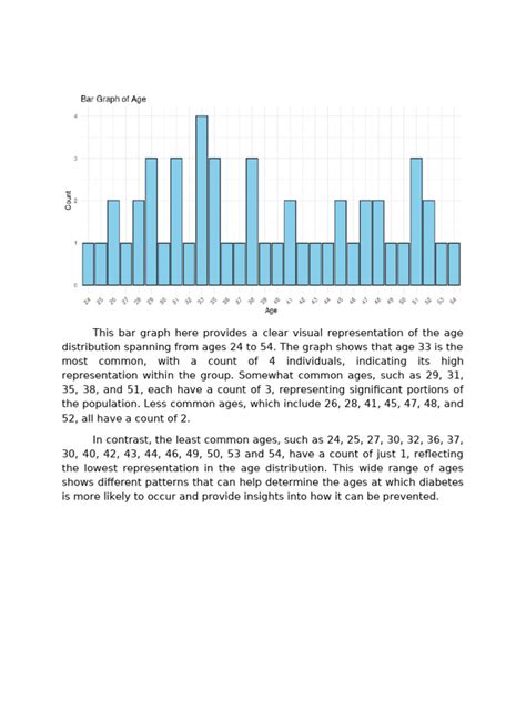 Diabetes 1 Pdf Diabetes Cluster Analysis
