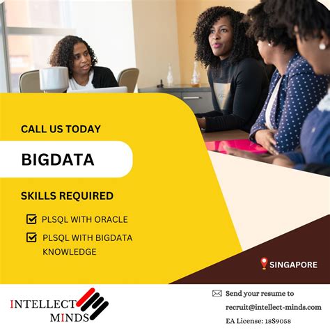 Robin On Linkedin Plsql Sql Bigdataengineer Bigdatadeveloper