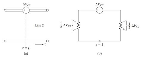 Demo26crosstalk On Transmission Line