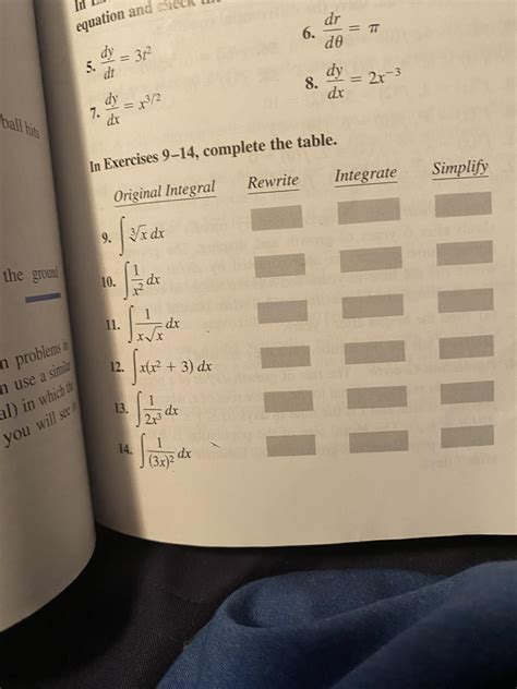 11th Grade Calculus What Is This Asking Me To Do R Homeworkhelp