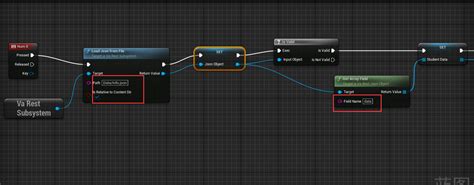 Ue5 Blueprint Practical Guide Varest Plugin Application From Json Files To Infinite Lists Yz