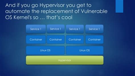 Immutable Infrastructure Security Ppt