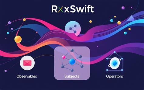 Rxswift And Reactive Programming Building Ios Applications