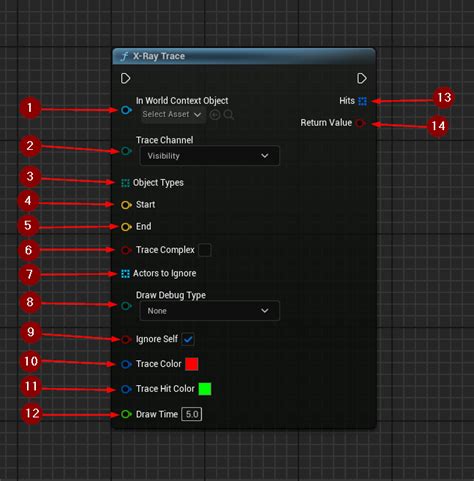 Blueprint Function Library 3S Game Studio AGR Plugin