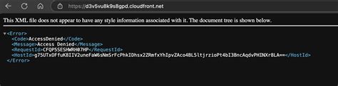 The Right Way To Deploy A SPA On AWS With S And CloudFront