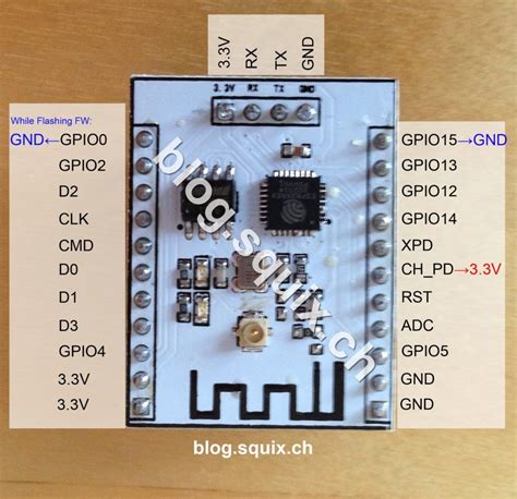 Esp8266 Module Comparison Esp 01 Esp 05 Esp 12 Esp 201 Test Board