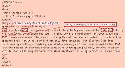 Formatação Dos Textos