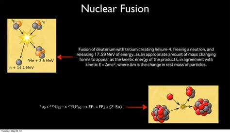 Physics Final Presentation Nuclear Physics PPT