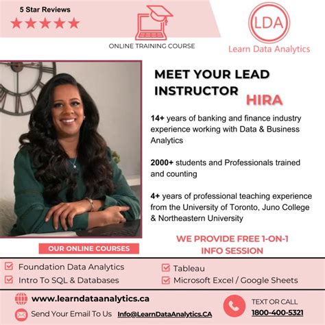 lda learn data analytics on linkedin leadinstructor expertise