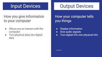 Intro To Computer Science Slides Peardeck Interactive TPT