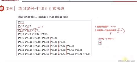 python练习题 乘法表 CSDN博客