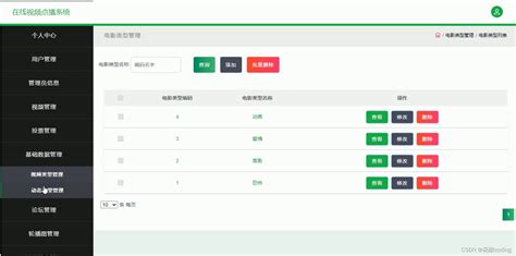 基于springboot vue uniapp的在线视频点播系统的详细设计和实现 源码 lw 部署文档 讲解等 阿里云开发者社区
