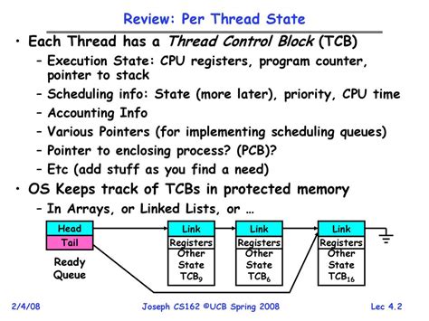 Cs162 Operating Systems And Systems Programming Lecture 4 Cooperating