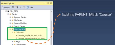 Sql Foreign Key How To Create In Sql Server With Example