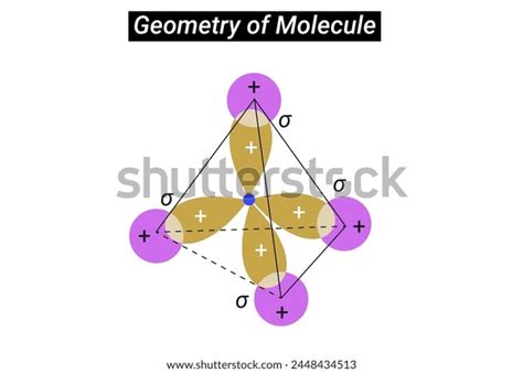 Water Bent Molecular Geometry Images Stock Photos D Objects Vectors Shutterstock