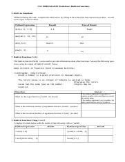 Builtins Worksheet Docx CSC108H Fall 2019 Worksheet Built In