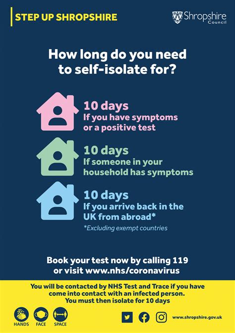 new self isolation guidance shropshire council newsroom