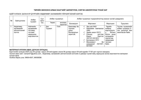 Багануур ТӨРИЙН ЖИНХЭНЭ АЛБАН ХААГЧИЙГ ШИЛЖҮҮЛЭХ СЭЛГЭН АЖИЛЛУУЛАХ ТУХАЙ ЗАР Төрийн албаны