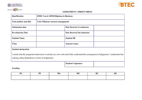 5035 Assignment 2 Frontsheet 2022 ASSIGNMENT 1 FRONT SHEET