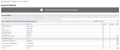 Using Ecommpay Salesforce Commerce Cloud Cartridge Plug In Ecommpay