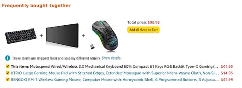 Ecommerce Personalization—your Guide To Examples Practices