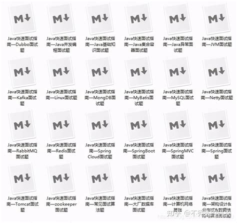 年前外包被辞 猛刷架构师的Java全栈精华手册五面阿里定薪45K 知乎