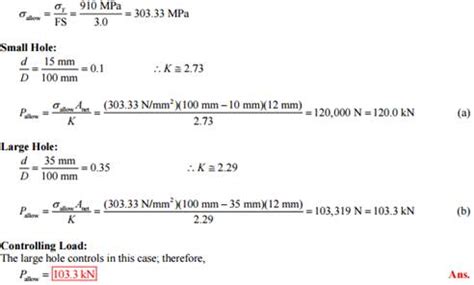 Solved The Machine Part Shown In Fig P5 67 Is 12 Mm Thick And Is