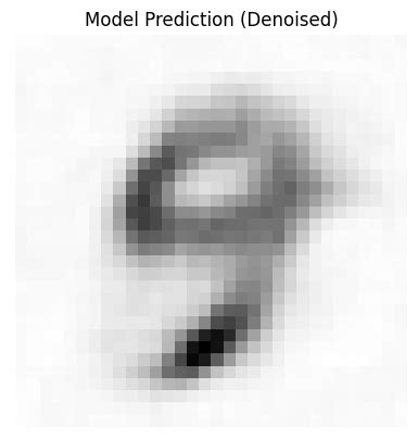 From Noise To Numbers A Hands On Guide To Generating Mnist Digits With